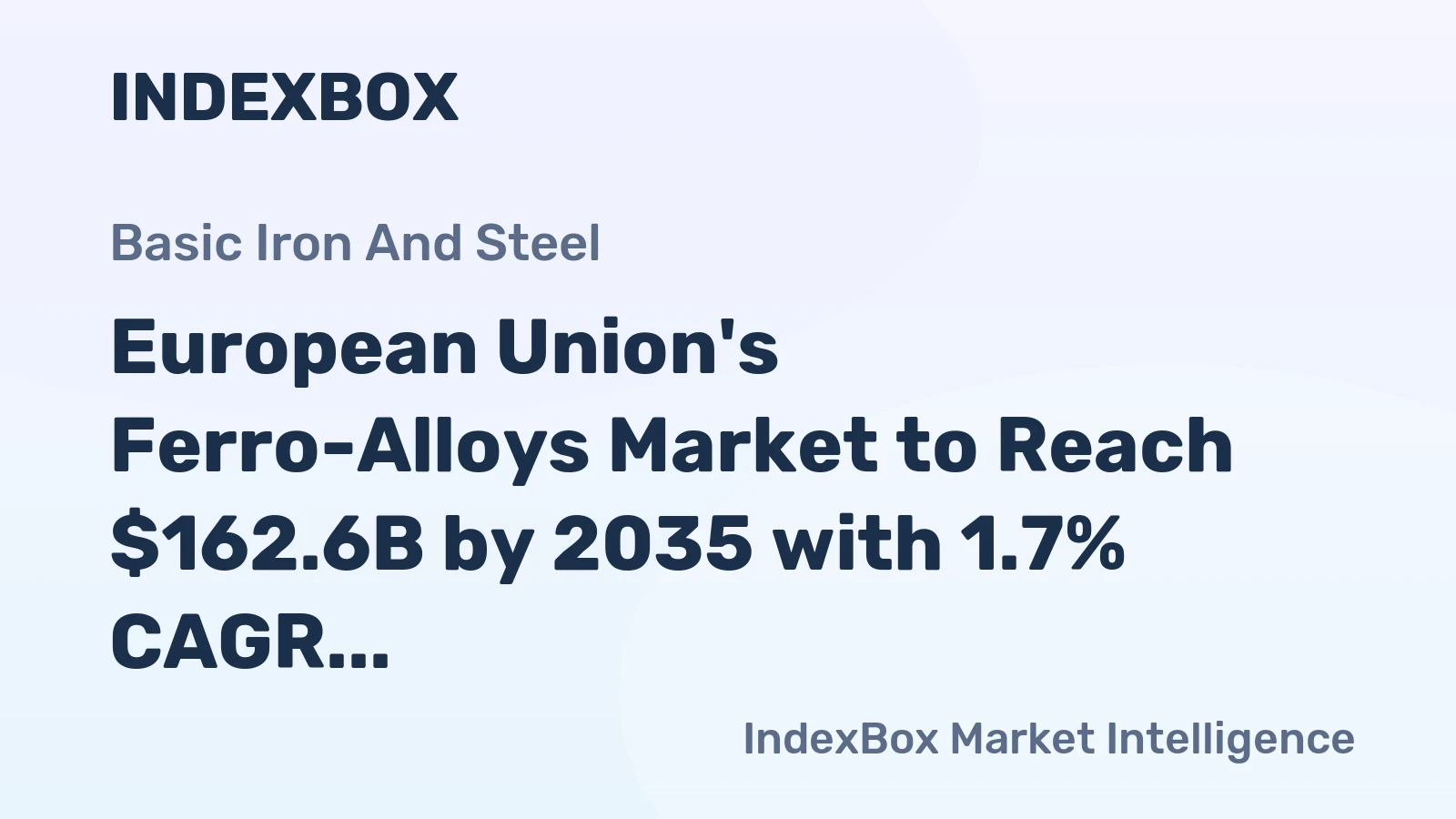 European Union's Ferro-Alloys Market to Reach $162.6B by 2035 with 1.7% CAGR Growth