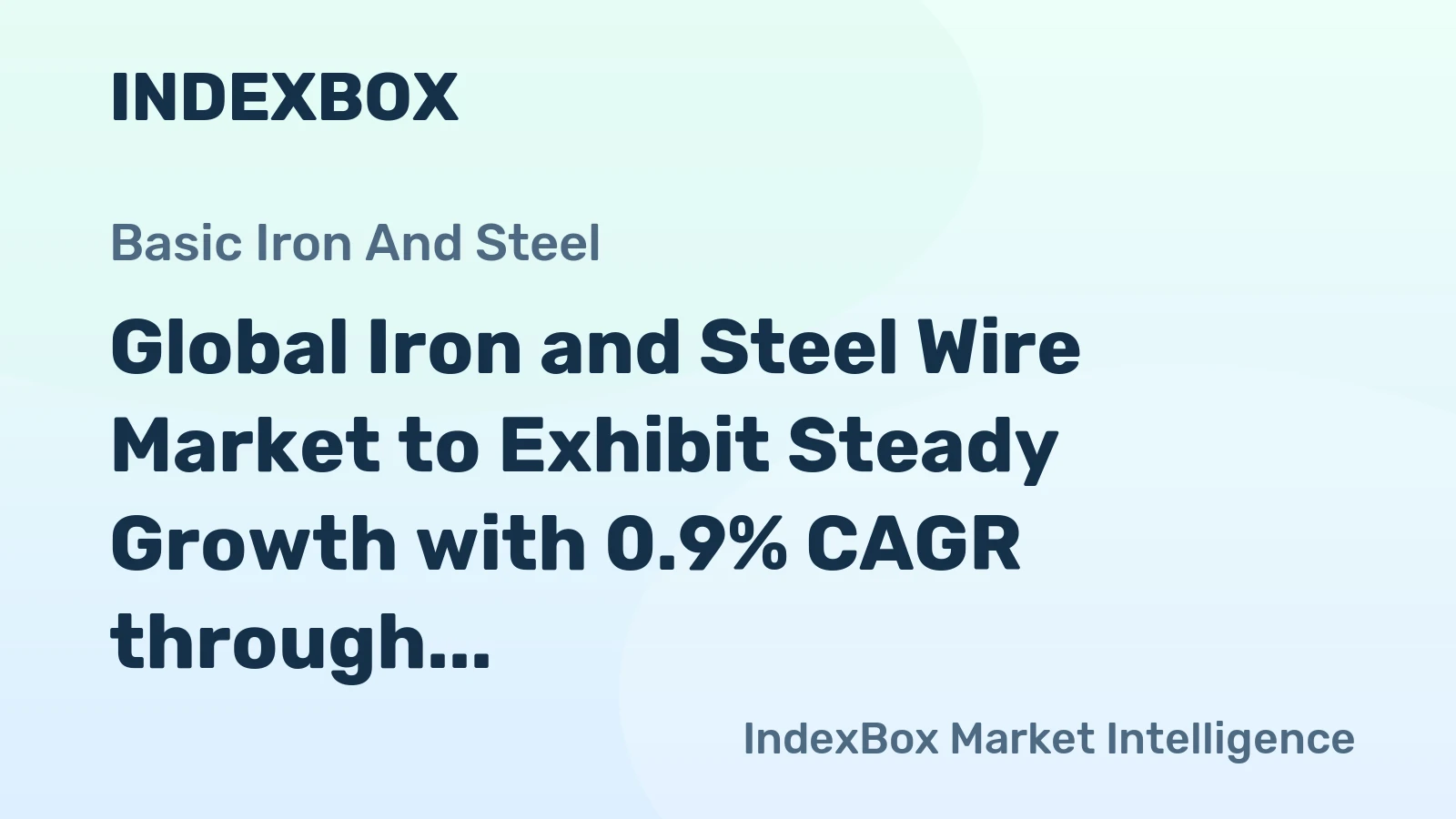 Global Iron and Steel Wire Market to Exhibit Steady Growth with 0.9% CAGR through 2035