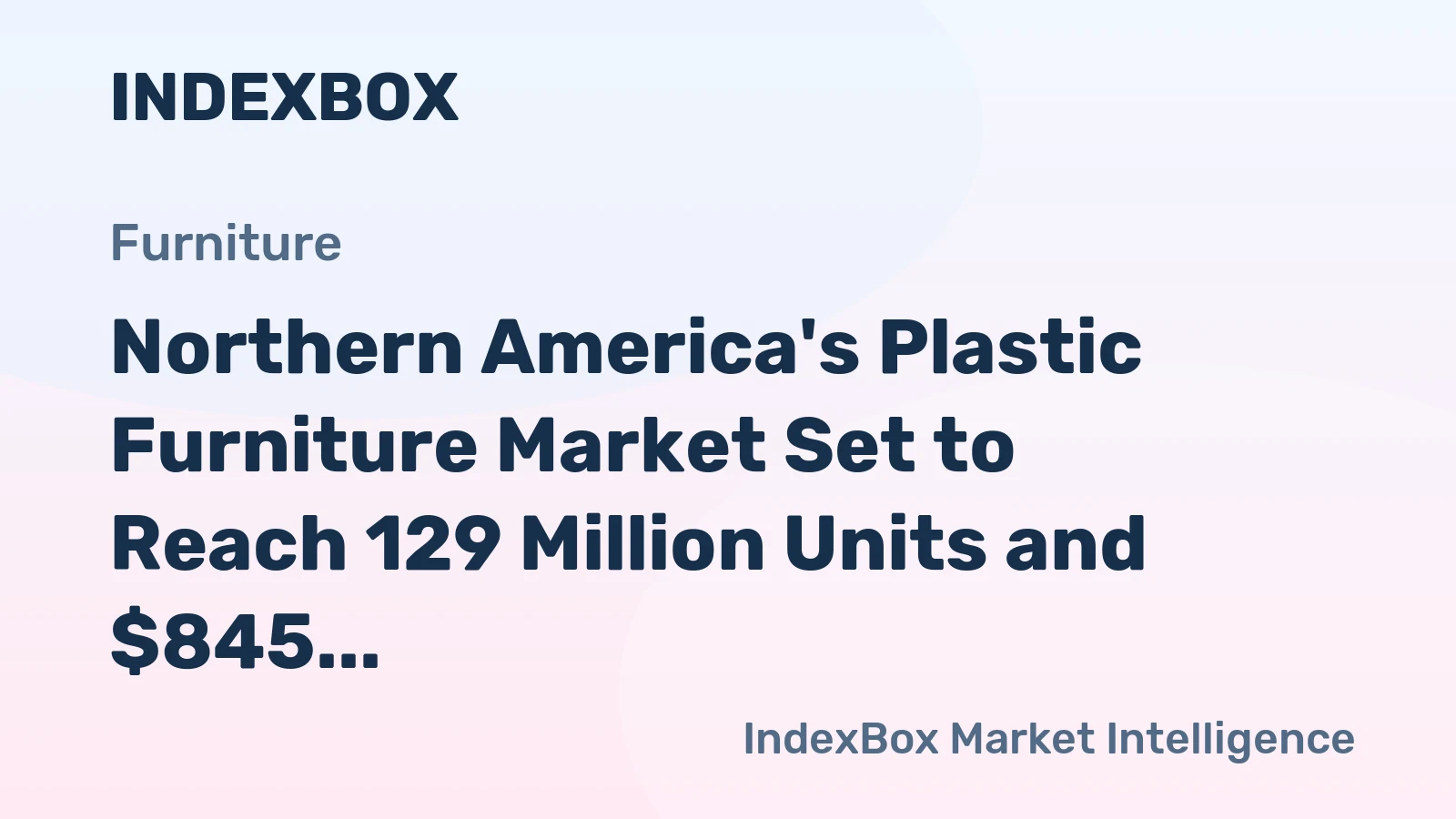 Northern America's Plastic Furniture Market Set to Reach 129 Million Units and $845 Million