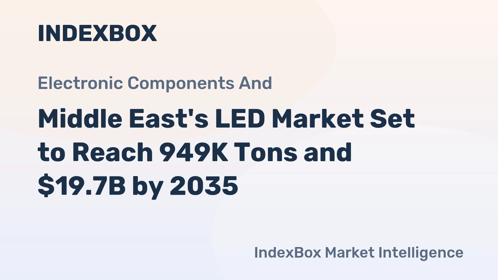 Middle East's LED Market Set to Reach 949K Tons and $19.7B by 2035