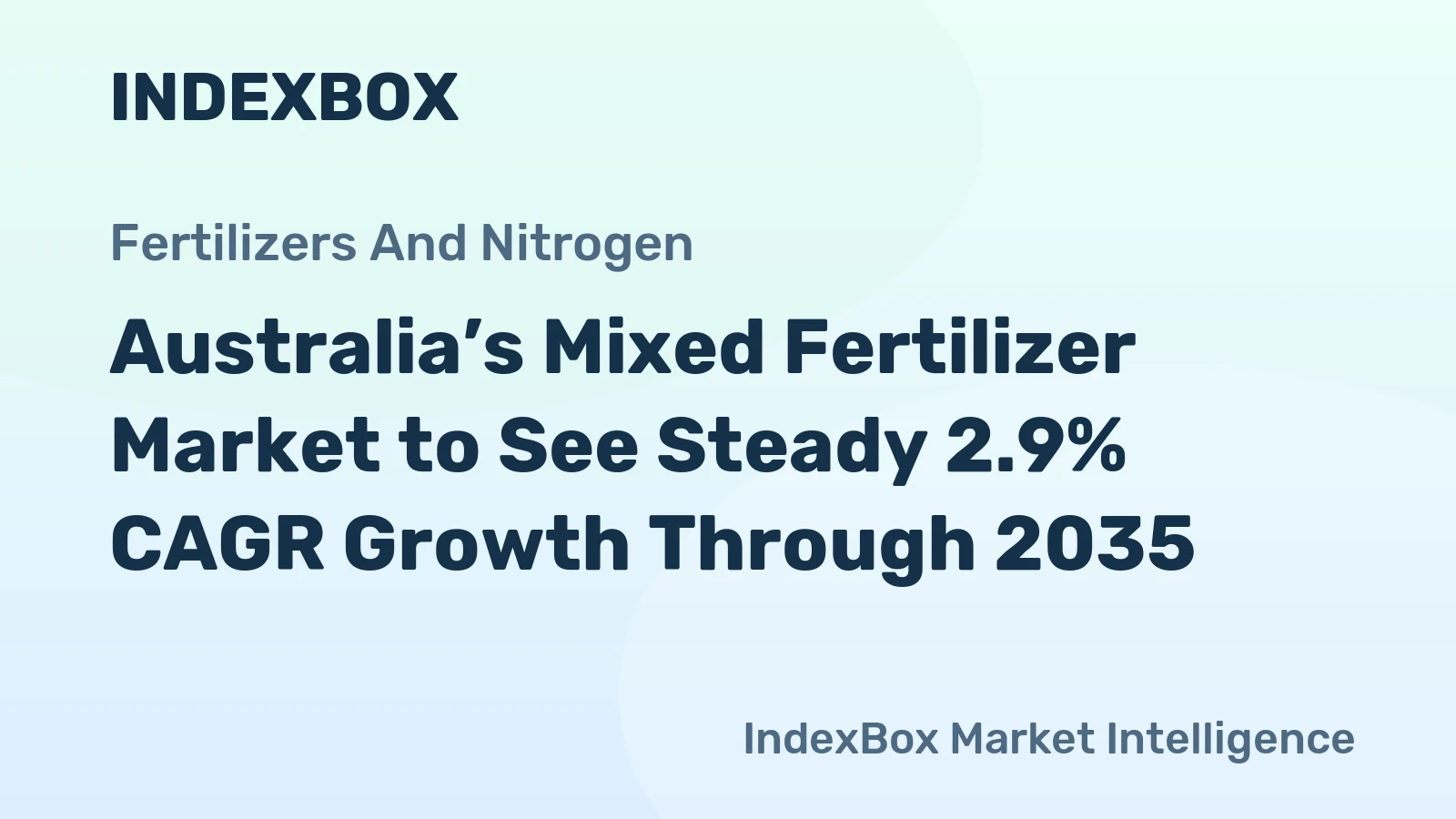 Australia’s Mixed Fertilizer Market to See Steady 2.9% CAGR Growth Through 2035