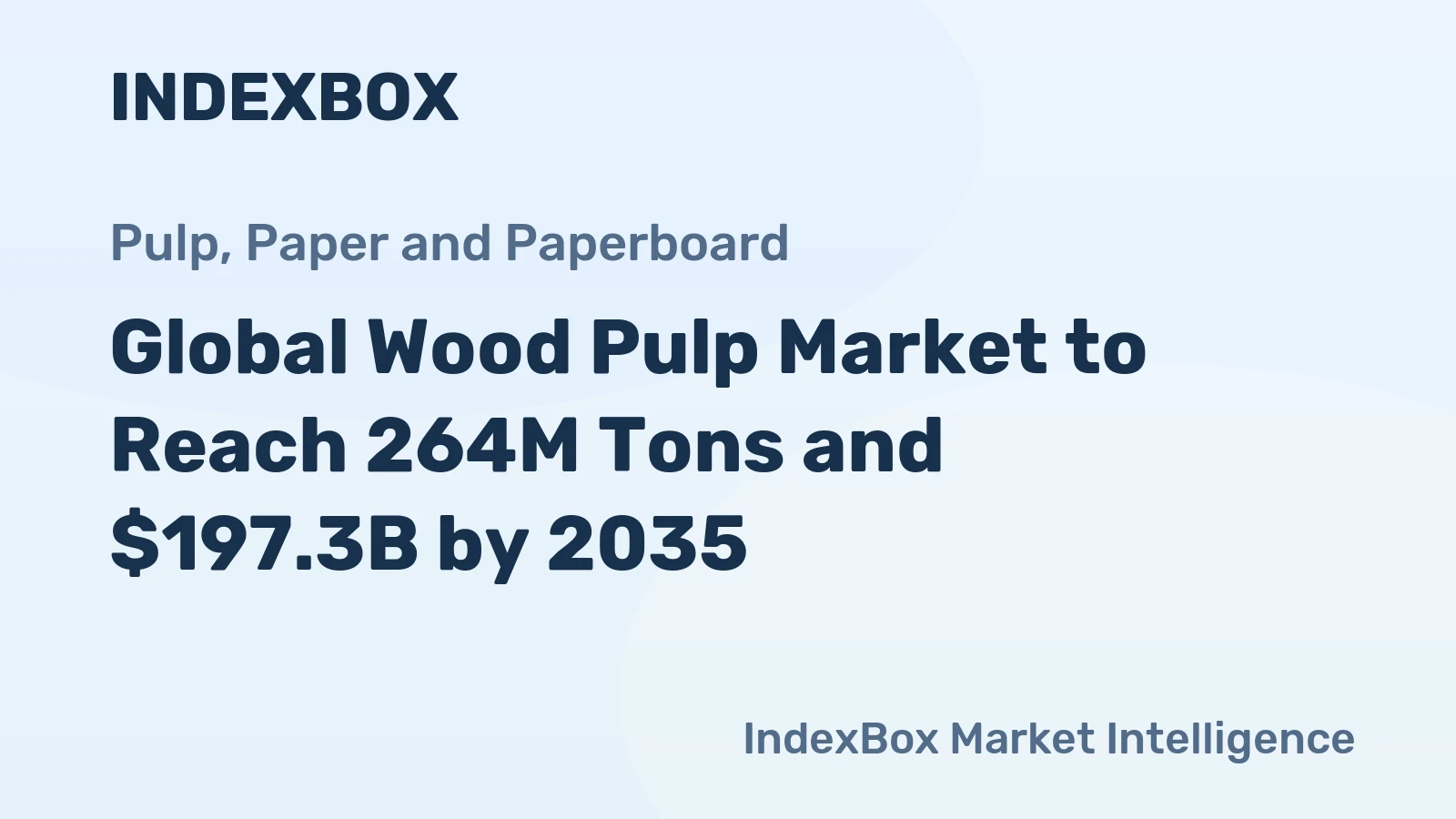 Global Wood Pulp Market to Reach 264M Tons and $197.3B by 2035