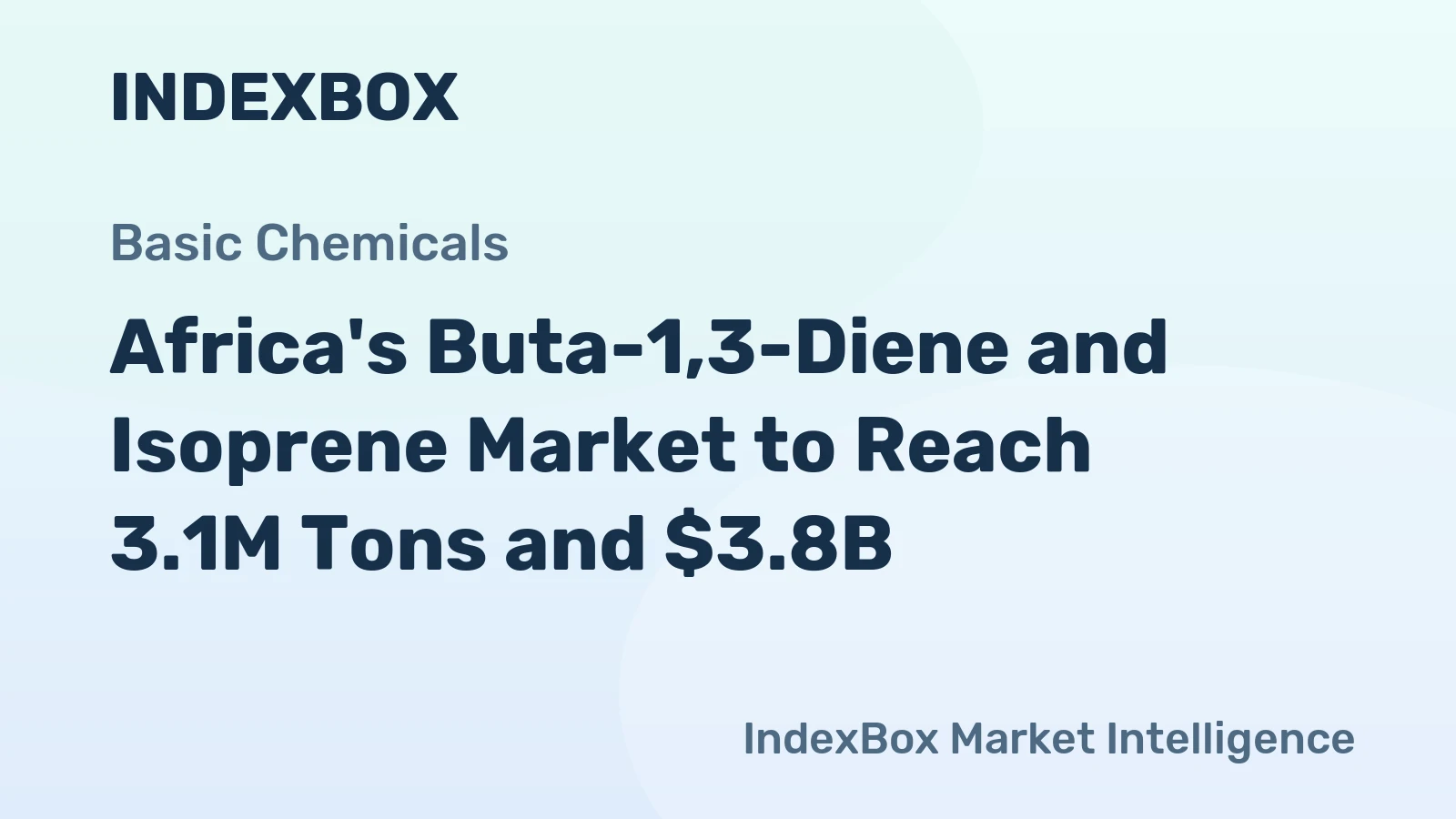 Africa's Buta-1,3-Diene and Isoprene Market to Reach 3.1M Tons and $3.8B