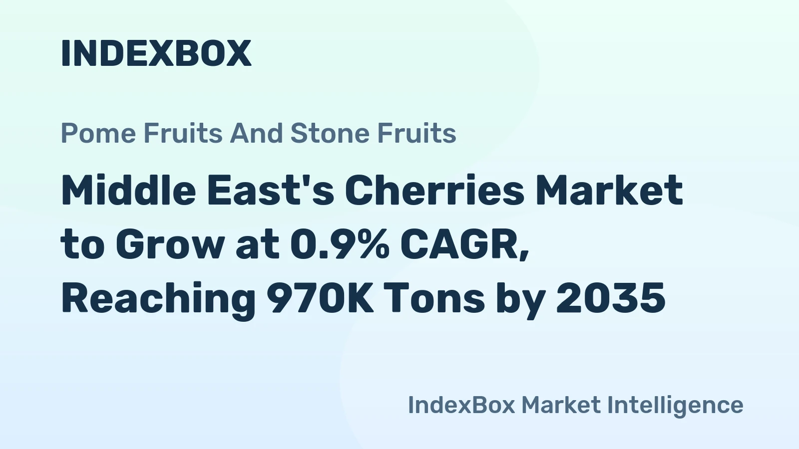 Middle East's Cherries Market to Grow at 0.9% CAGR, Reaching 970K Tons by 2035