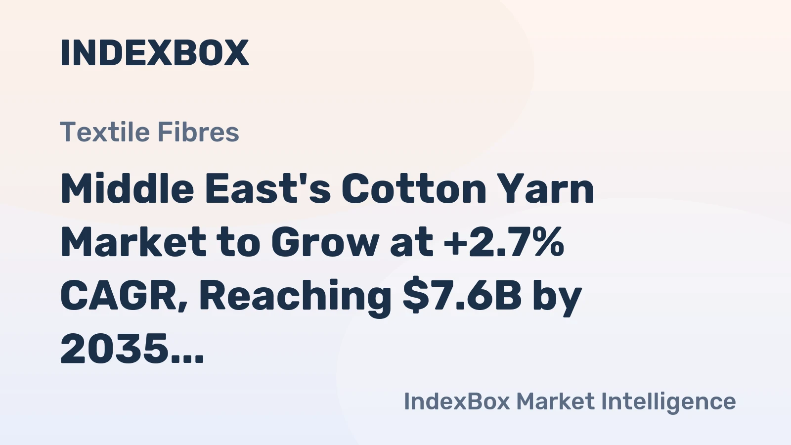 Middle East's Cotton Yarn Market to Grow at +2.7% CAGR, Reaching $7.6B by 2035