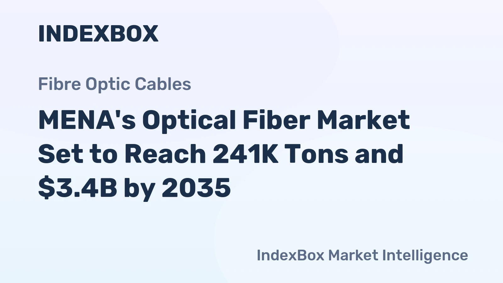 MENA's Optical Fiber Market Set to Reach 241K Tons and $3.4B by 2035