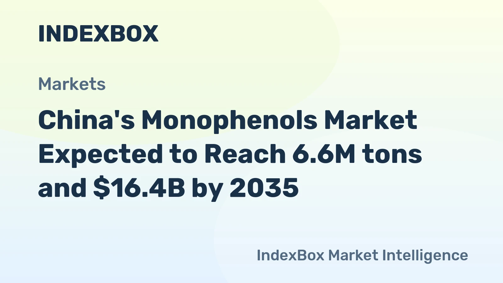 China's Monophenols Market Expected to Reach 6.6M tons and $16.4B by 2035