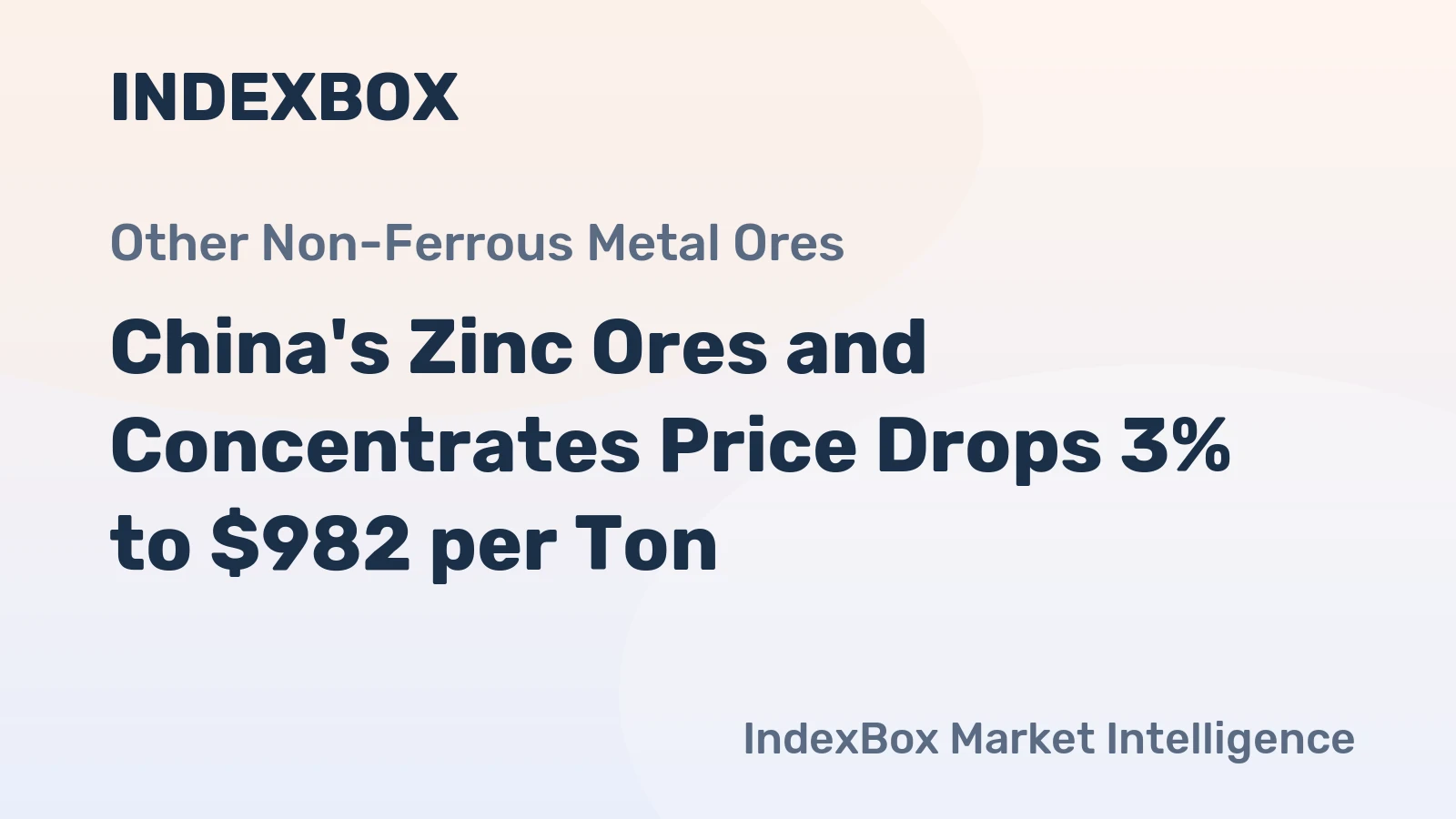 China's Zinc Ores and Concentrates Price Drops 3% to $982 per Ton