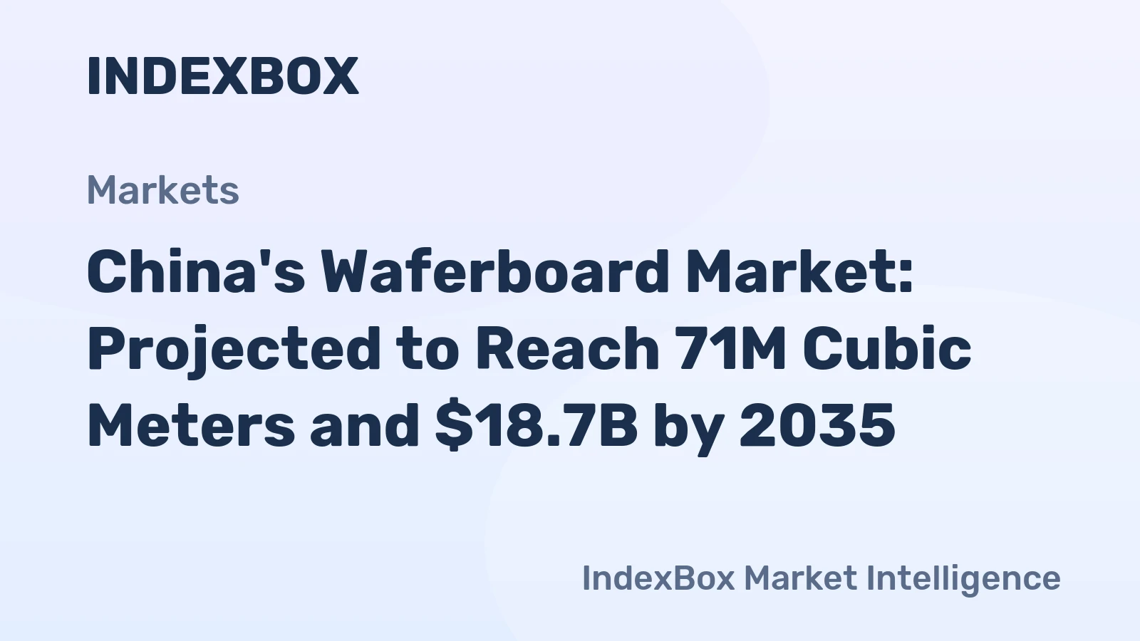 China's Waferboard Market: Projected to Reach 71M Cubic Meters and $18.7B by 2035
