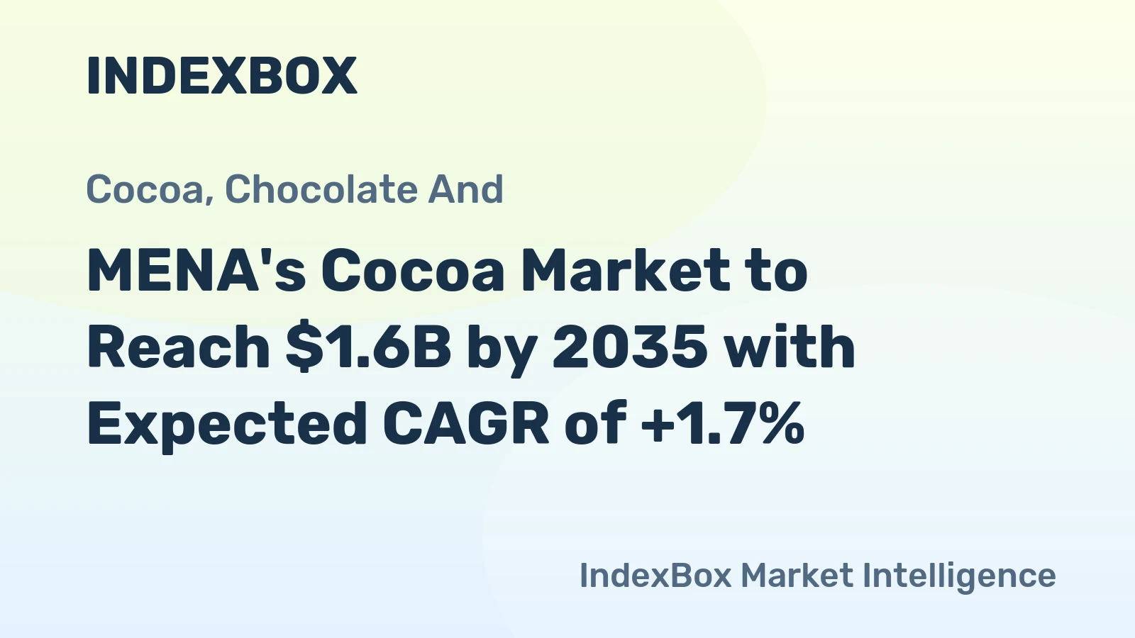 MENA's Cocoa Market to Reach $1.6B by 2035 with Expected CAGR of +1.7%