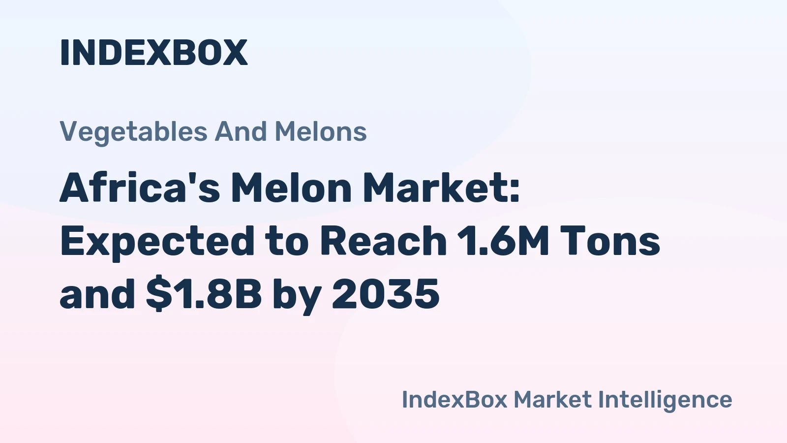 Africa's Melon Market: Expected to Reach 1.6M Tons and $1.8B by 2035