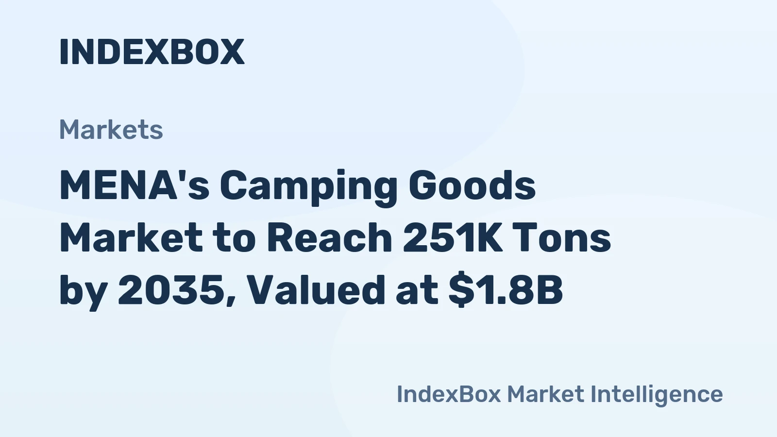 MENA's Camping Goods Market to Reach 251K Tons by 2035, Valued at $1.8B