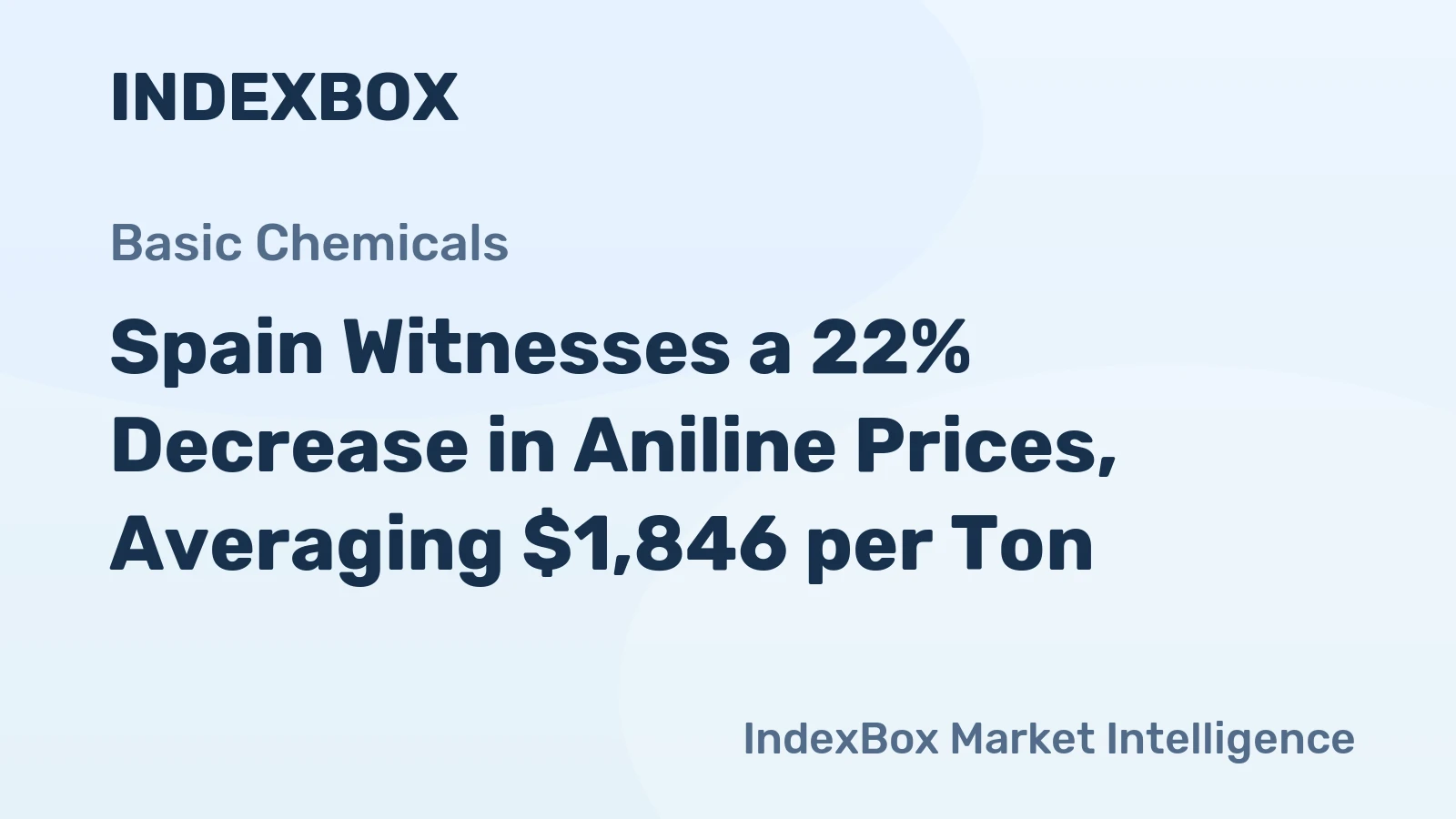 Spain Witnesses a 22% Decrease in Aniline Prices, Averaging $1,846 per Ton