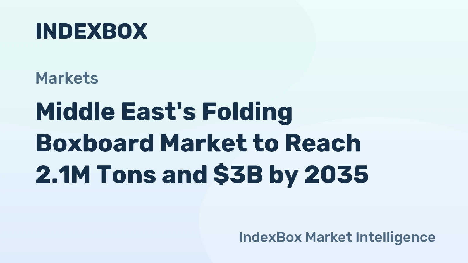 Middle East's Folding Boxboard Market to Reach 2.1M Tons and $3B by 2035
