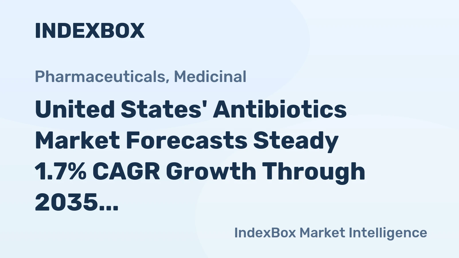 United States' Antibiotics Market Forecasts Steady 1.7% CAGR Growth Through 2035