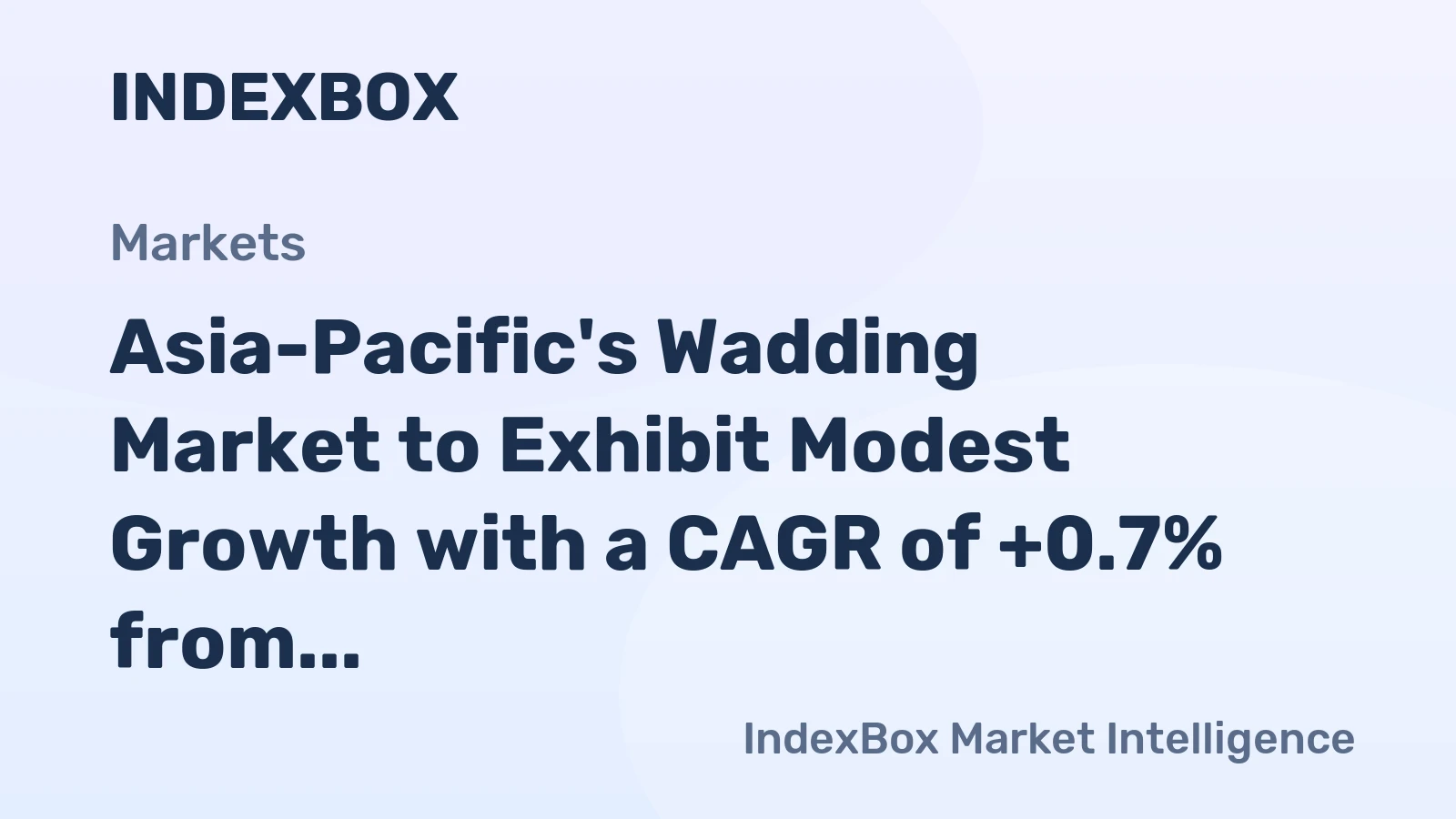 Asia-Pacific's Wadding Market to Exhibit Modest Growth with a CAGR of +0.7% from 2024 to 2035