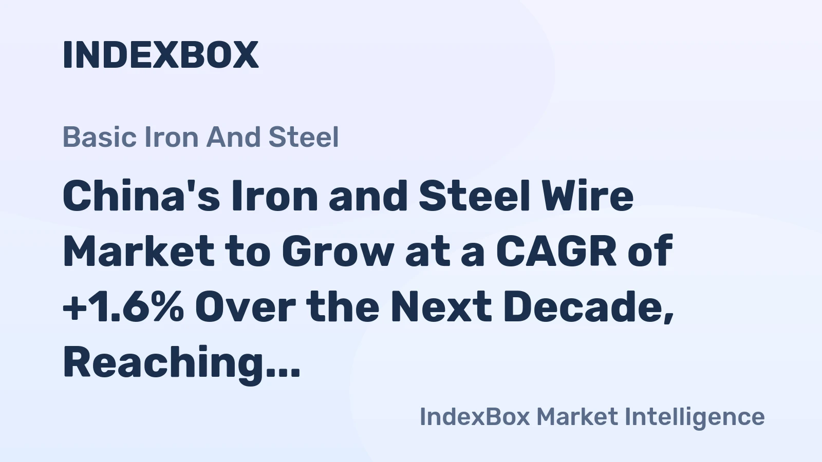 China's Iron and Steel Wire Market to Grow at a CAGR of +1.6% Over the Next Decade, Reaching $21.6B in Value by 2035
