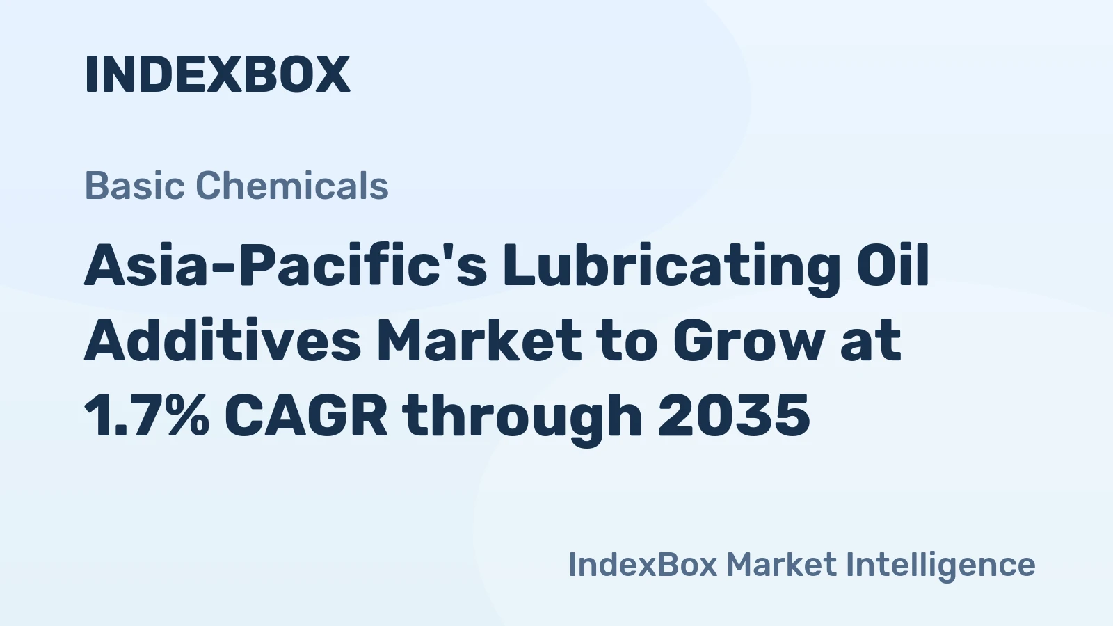 Asia-Pacific's Lubricating Oil Additives Market to Grow at 1.7% CAGR through 2035