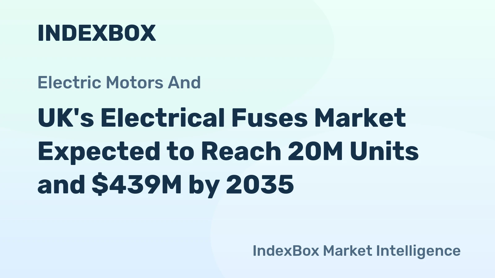 UK's Electrical Fuses Market Expected to Reach 20M Units and $439M by 2035
