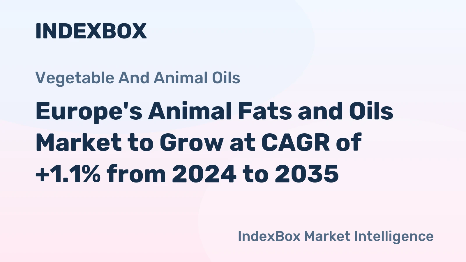 Europe's Animal Fats and Oils Market to Grow at CAGR of +1.1% from 2024 to 2035