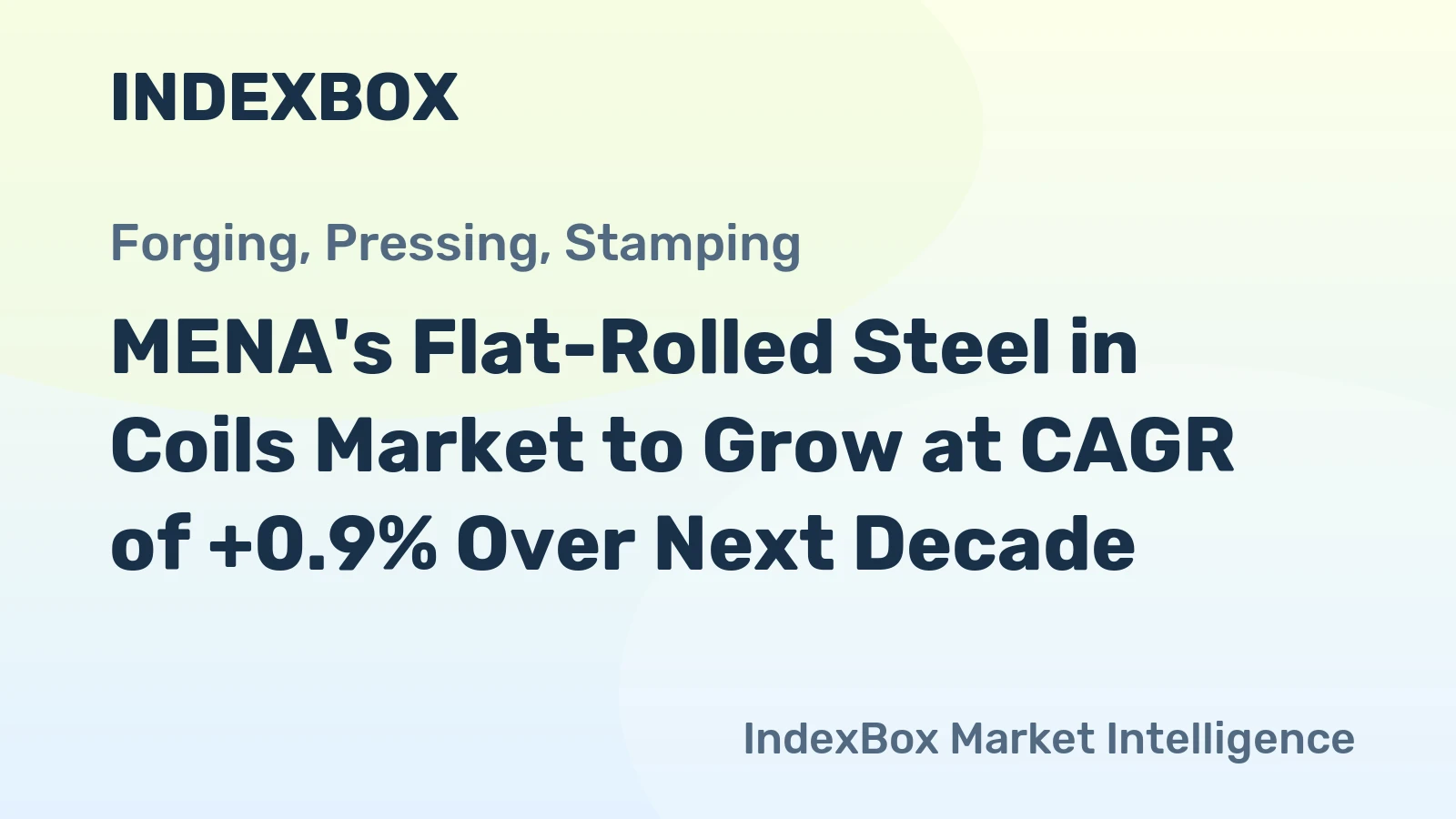 MENA's Flat-Rolled Steel in Coils Market to Grow at CAGR of +0.9% Over Next Decade