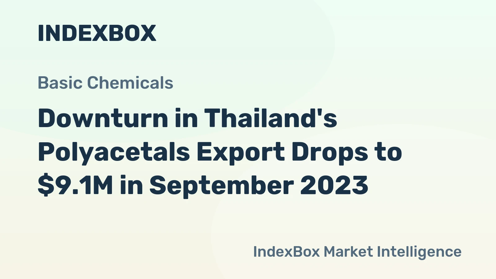 Downturn in Thailand's Polyacetals Export Drops to $9.1M in September 2023