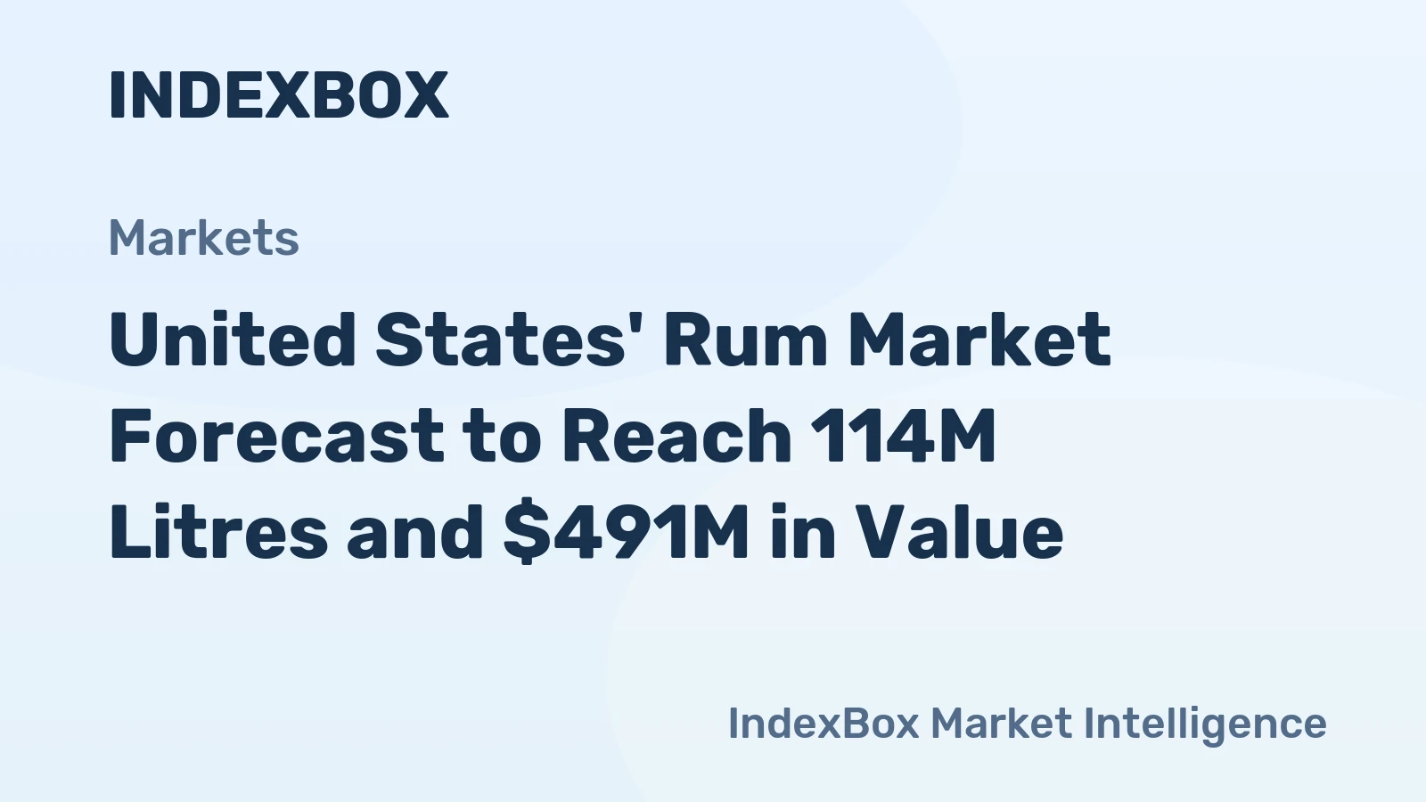 United States' Rum Market Forecast to Reach 114M Litres and $491M in Value