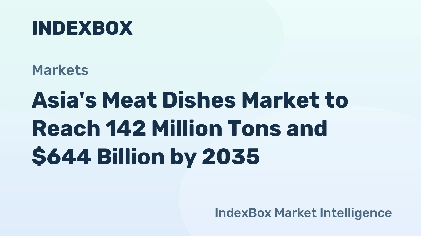 Asia's Meat Dishes Market to Reach 142 Million Tons and $644 Billion by 2035