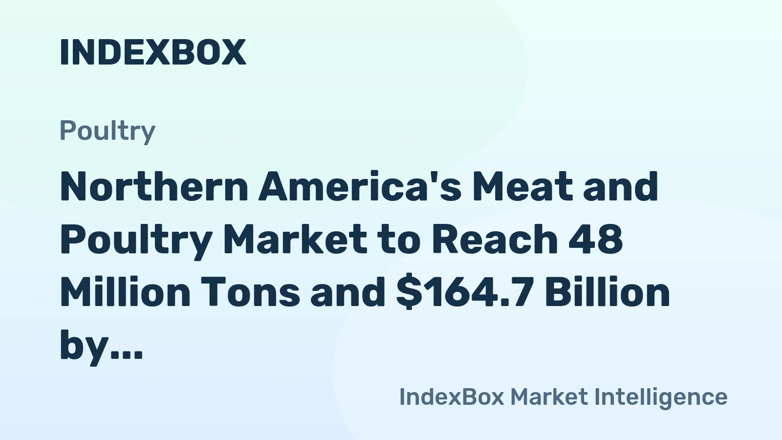 Northern America's Meat and Poultry Market to Reach 48 Million Tons and $164.7 Billion by 2035