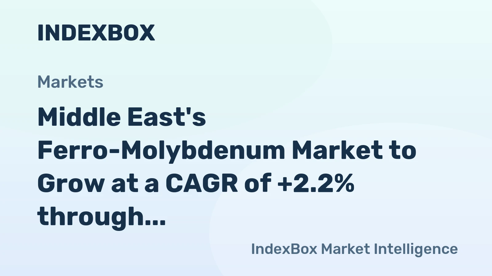 Middle East's Ferro-Molybdenum Market to Grow at a CAGR of +2.2% through 2035