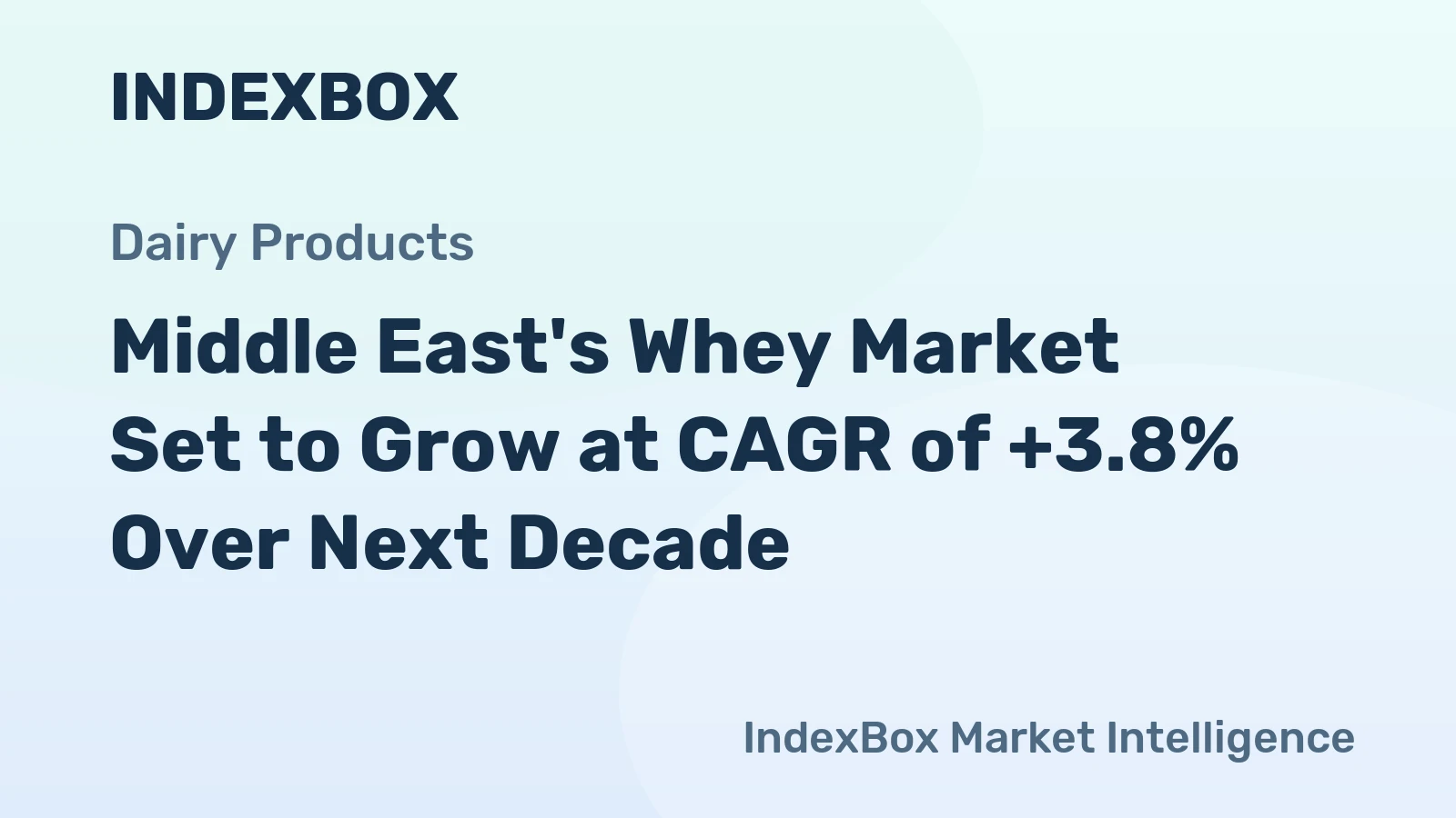 Middle East's Whey Market Set to Grow at CAGR of +3.8% Over Next Decade
