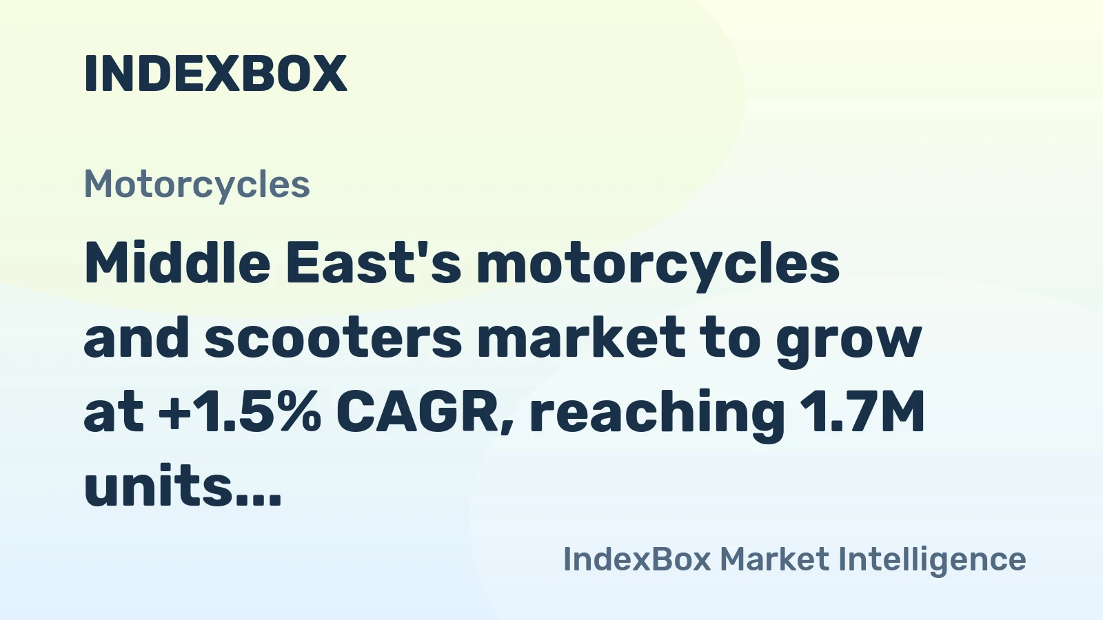 Middle East's motorcycles and scooters market to grow at +1.5% CAGR, reaching 1.7M units by 2035