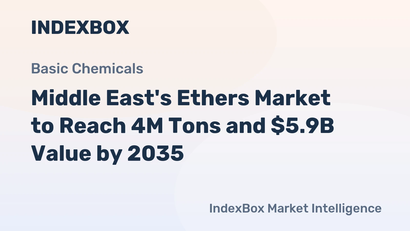 Middle East's Ethers Market to Reach 4M Tons and $5.9B Value by 2035