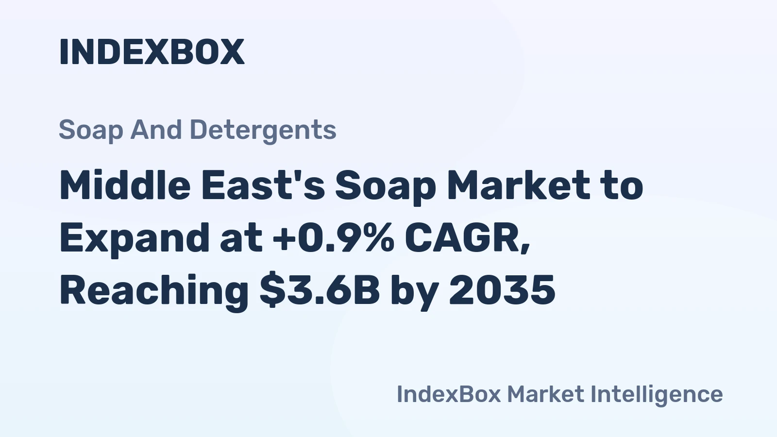 Middle East's Soap Market to Expand at +0.9% CAGR, Reaching $3.6B by 2035