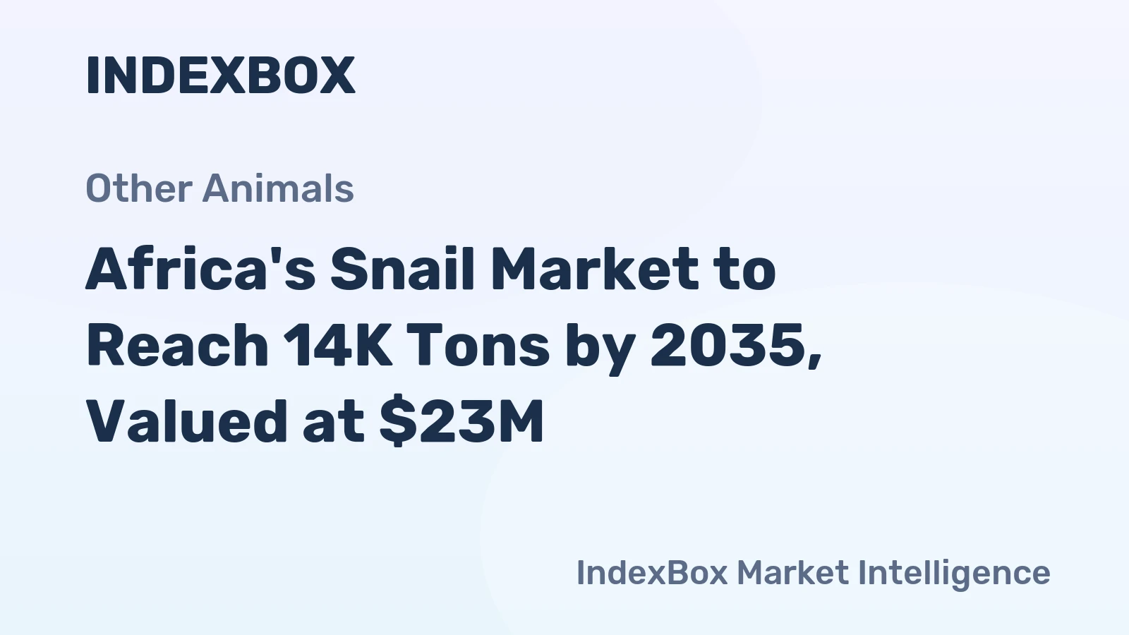 Africa's Snail Market to Reach 14K Tons by 2035, Valued at $23M