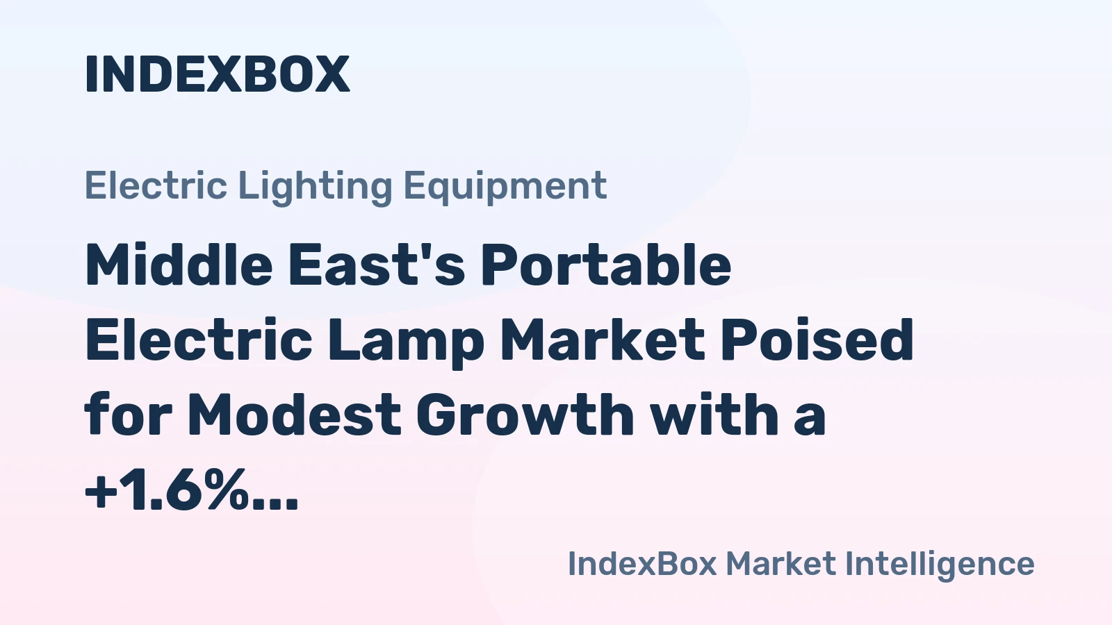 Middle East's Portable Electric Lamp Market Poised for Modest Growth with a +1.6% CAGR Forecast