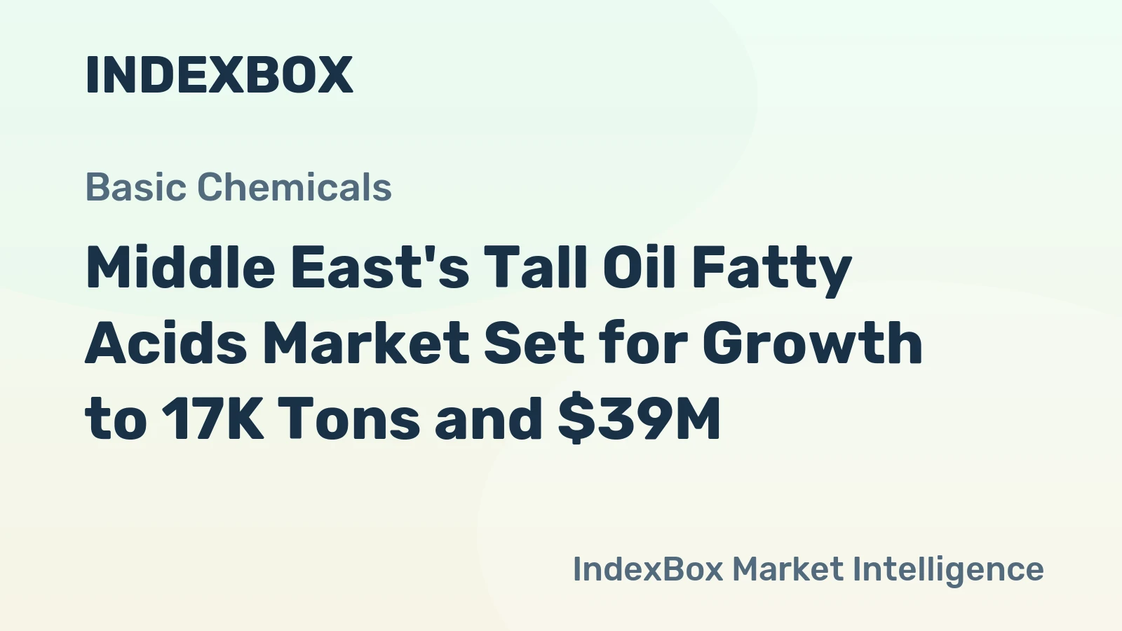 Middle East's Tall Oil Fatty Acids Market Set for Growth to 17K Tons and $39M