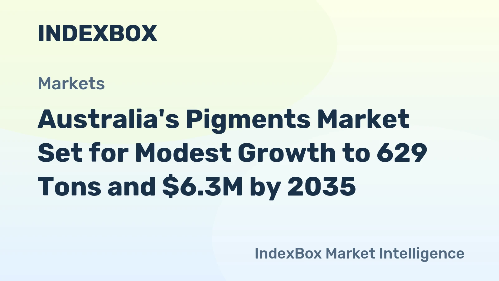 Australia's Pigments Market Set for Modest Growth to 629 Tons and $6.3M by 2035
