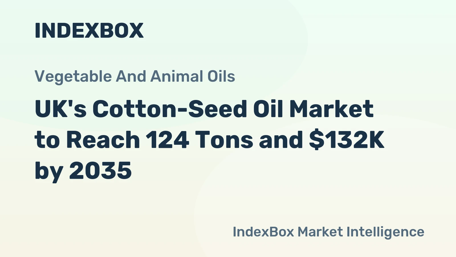 UK's Cotton-Seed Oil Market to Reach 124 Tons and $132K by 2035