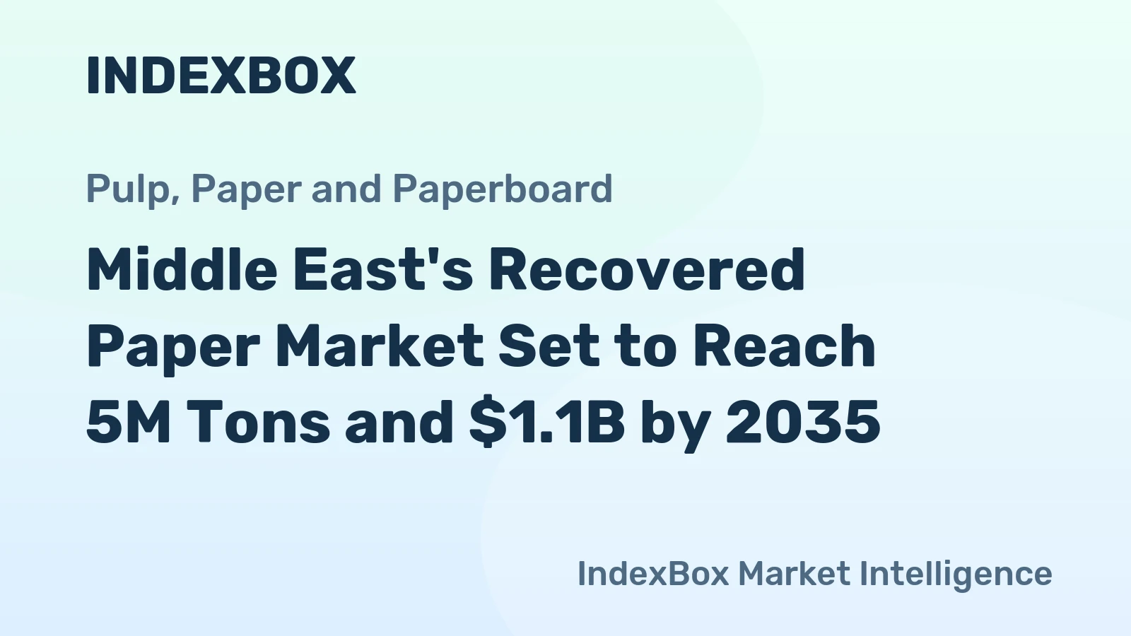Middle East's Recovered Paper Market Set to Reach 5M Tons and $1.1B by 2035