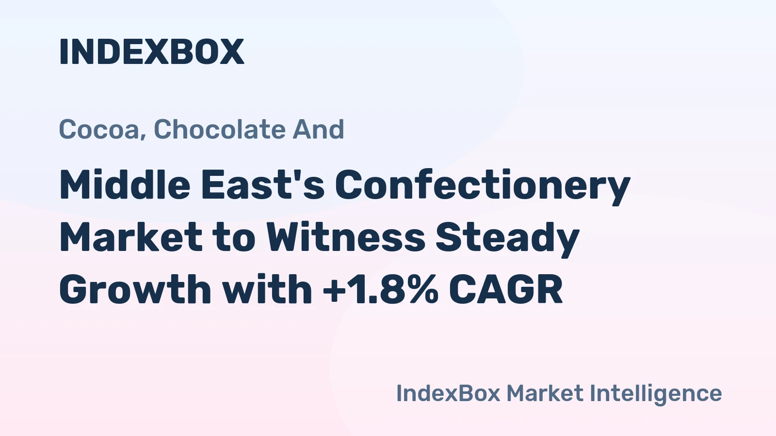 Middle East's Confectionery Market to Witness Steady Growth with +1.8% CAGR