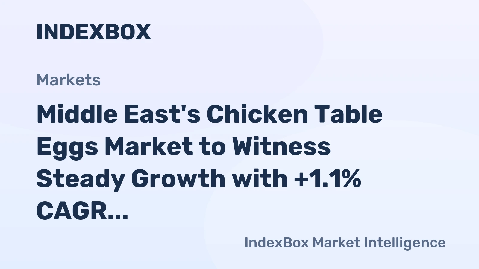 Middle East's Chicken Table Eggs Market to Witness Steady Growth with +1.1% CAGR through 2035, Reaching $5.3B in Value