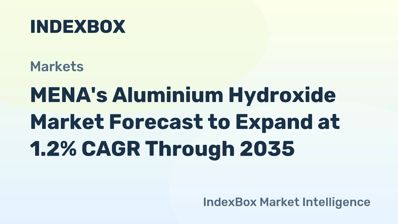 MENA's Aluminium Hydroxide Market Forecast to Expand at 1.2% CAGR Through 2035