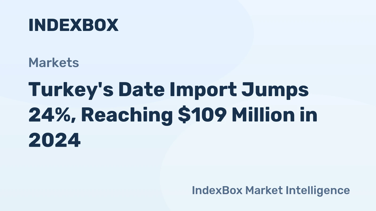 Turkey's Date Import Jumps 24%, Reaching $109 Million in 2024