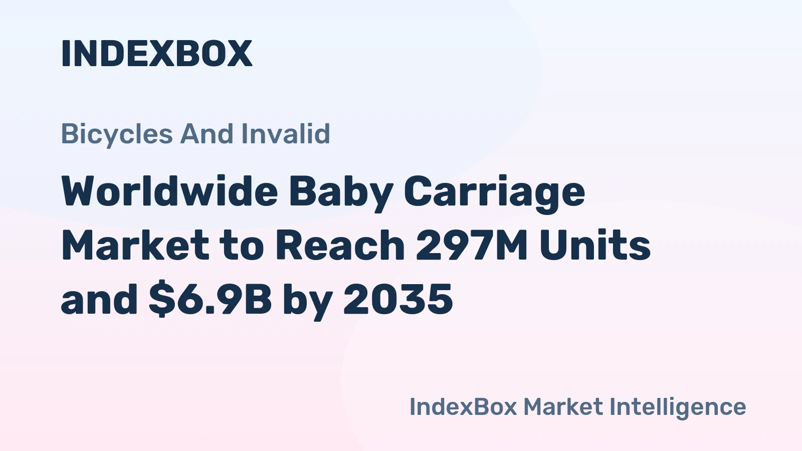 Worldwide Baby Carriage Market to Reach 297M Units and $6.9B by 2035