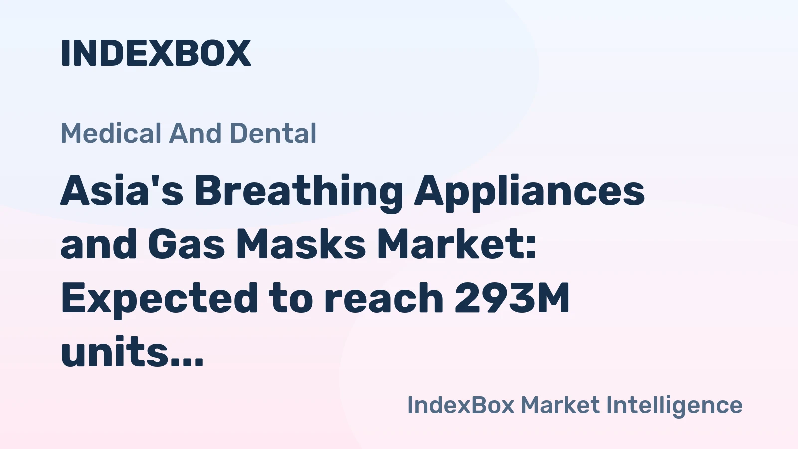 Asia's Breathing Appliances and Gas Masks Market: Expected to reach 293M units by 2035, with a value of $15.2B