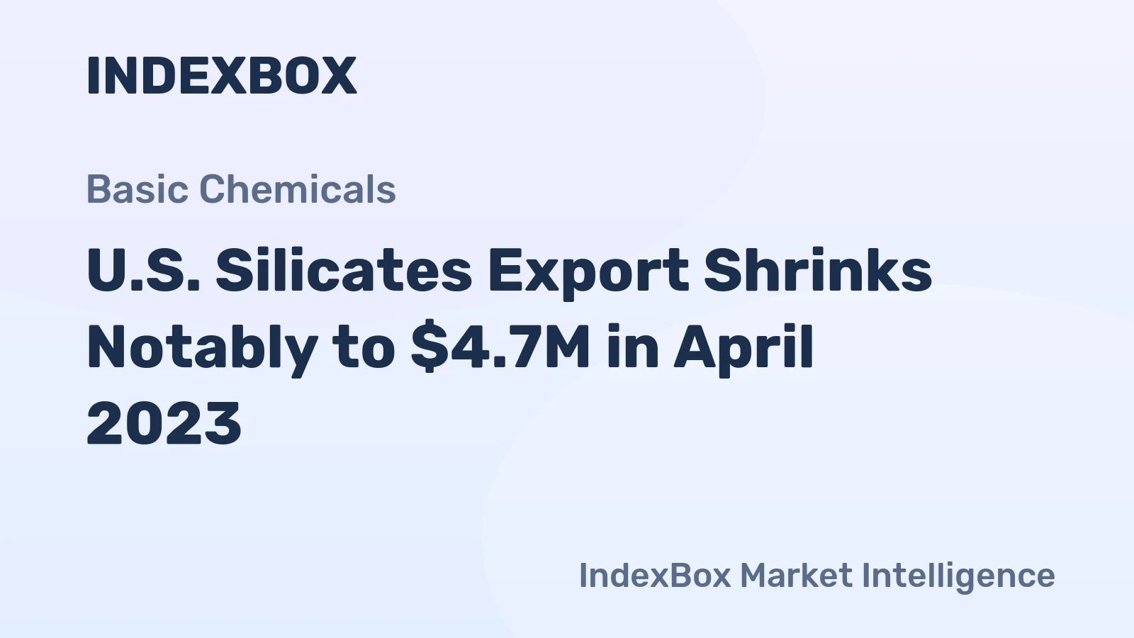 U.S. Silicates Export Shrinks Notably to $4.7M in April 2023