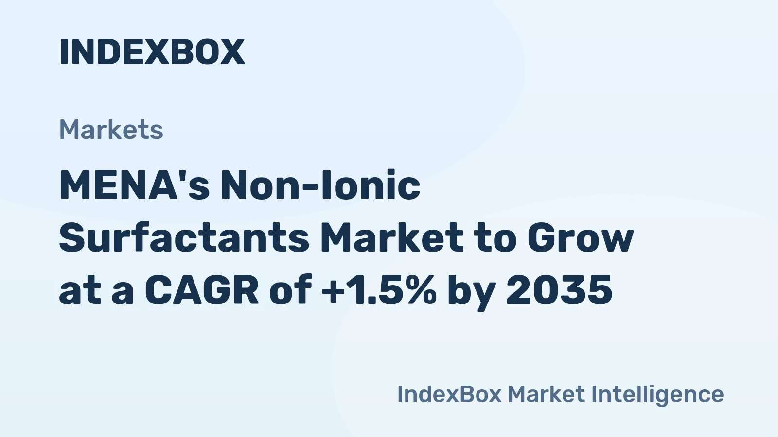 MENA's Non-Ionic Surfactants Market to Grow at a CAGR of +1.5% by 2035