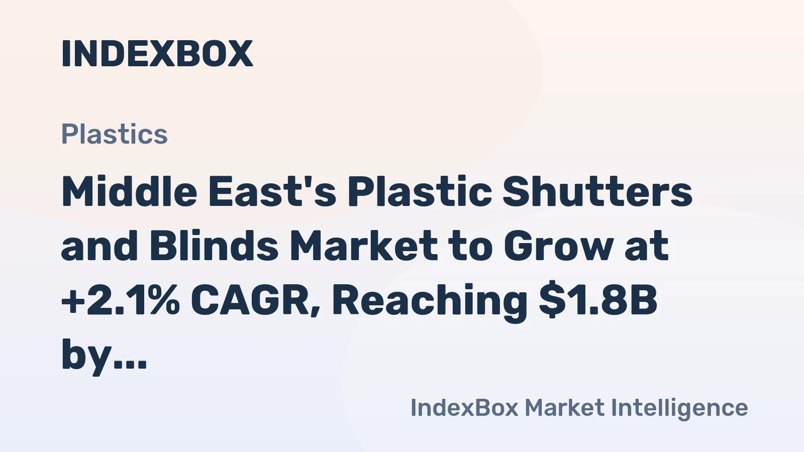 Middle East's Plastic Shutters and Blinds Market to Grow at +2.1% CAGR, Reaching $1.8B by 2035