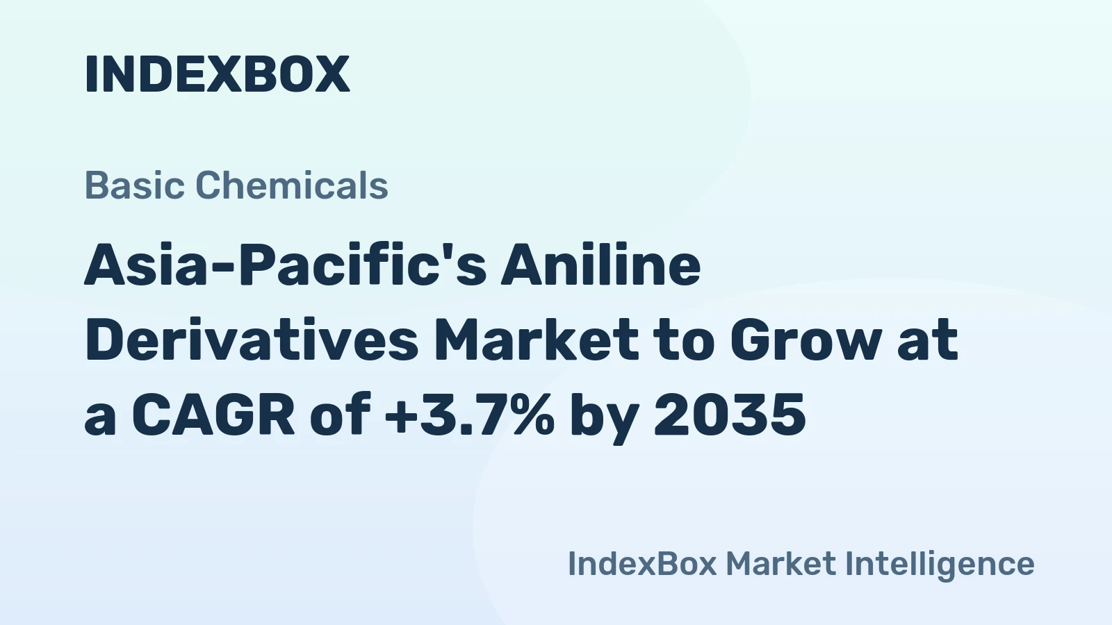 Asia-Pacific's Aniline Derivatives Market to Grow at a CAGR of +3.7% by 2035